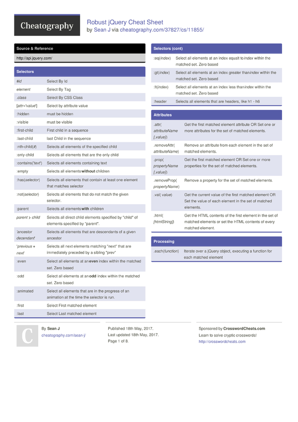 Robust jQuery Cheat Sheet by Sean J - Download free from Cheatography ...