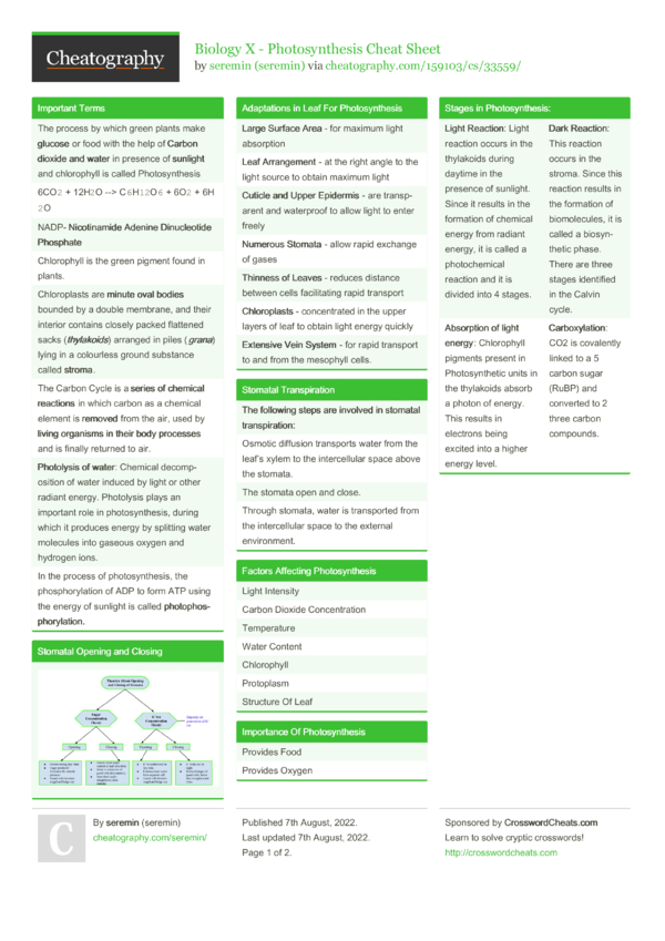 Biology X - Photosynthesis Cheat Sheet by seremin - Download free from Cheatography ...