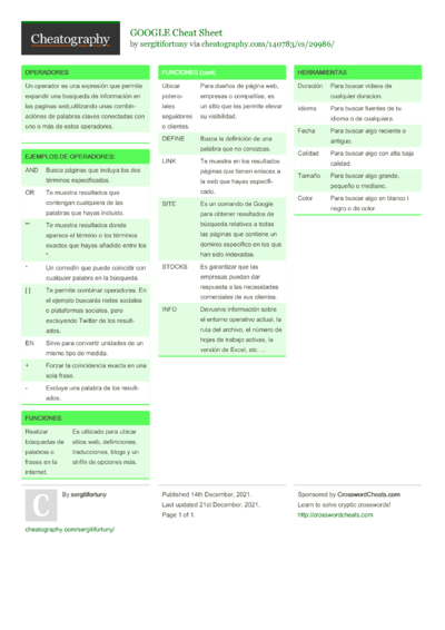 51 Google Cheat Sheets - Cheatography.com: Cheat Sheets For Every Occasion