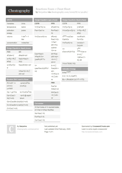 1 Chemicalengineering Cheat Sheet - Cheatography.com: Cheat Sheets For Every Occasion