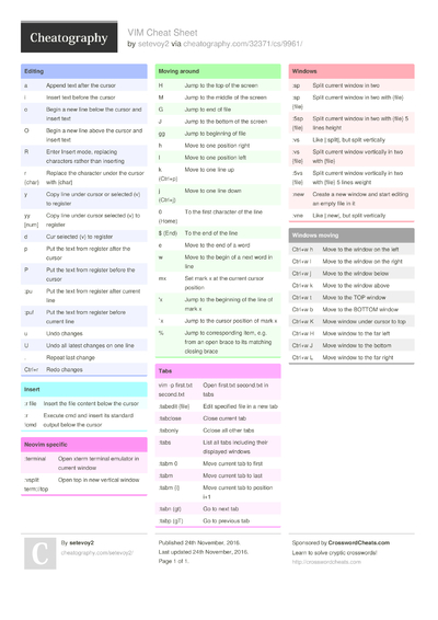 Cheat Sheets Matching "Vim" - Cheatography.com: Cheat Sheets For Every Occasion
