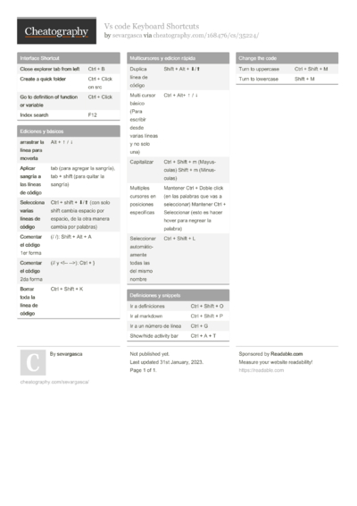 31 Vscode Cheat Sheets Cheat Sheets For Every Occasion