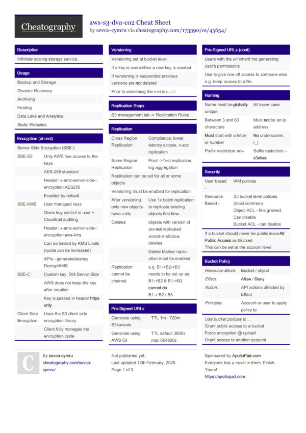 aws-s3-dva-co2 Cheat Sheet by sevco-cymru - Download free from Cheatography - Cheatography.com ...
