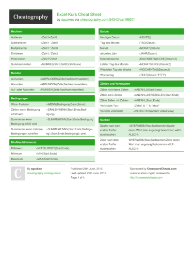 36 Excel Cheat Sheets Cheat Sheets For Every Occasion