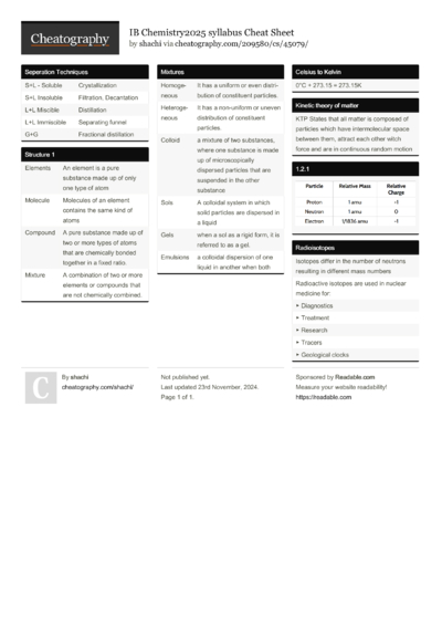 284 Chemistry Cheat Sheets - Cheatography.com: Cheat Sheets For Every ...