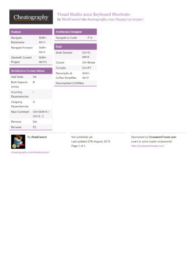 18 -net Cheat Sheets - Cheatography.com: Cheat Sheets For Every Occasion