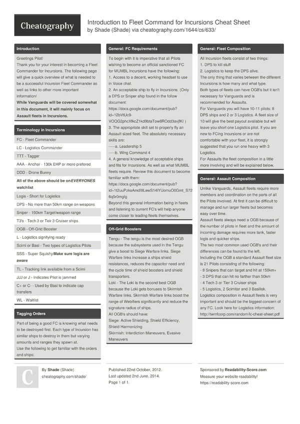 Introduction to Fleet Command for Incursions Cheat Sheet by Shade ...