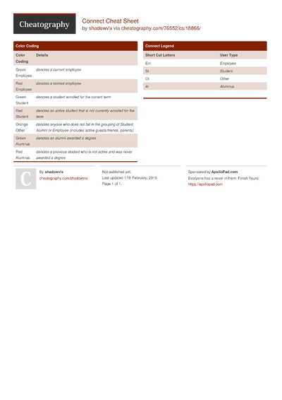 4 Connect Cheat Sheets - Cheatography.com: Cheat Sheets For Every Occasion