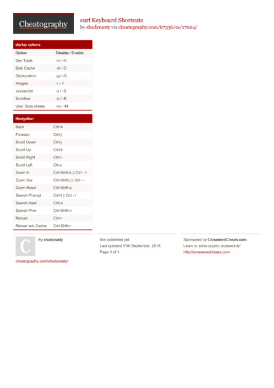 16 Browser Cheat Sheets - Cheatography.com: Cheat Sheets For Every Occasion