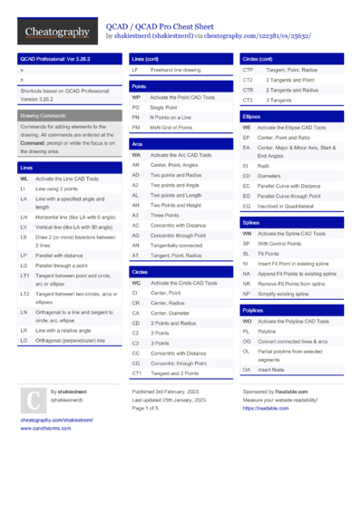 Linux Mint Cinnamon Keyboard Shortcuts by shakiestnerd - Download free ...