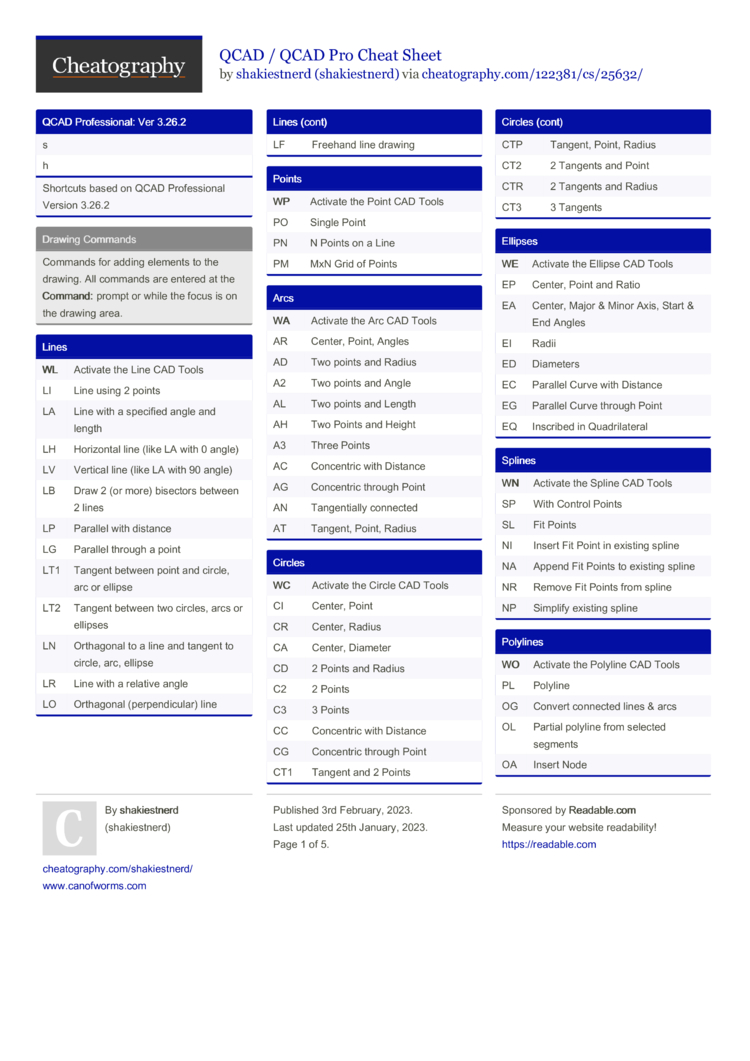 QCAD / QCAD Pro Cheat Sheet by shakiestnerd - Download free from Cheatography - Cheatography.com ...