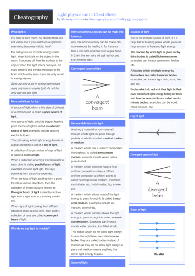 54 Geography Cheat Sheets - Cheatography.com: Cheat Sheets For Every ...