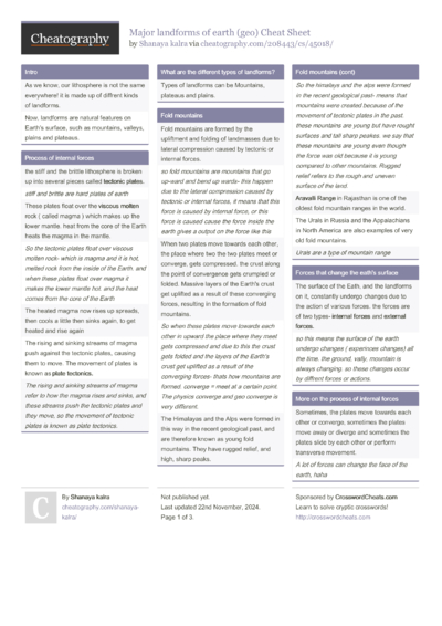 1 Aad Cheat Sheet - Cheatography.com: Cheat Sheets For Every Occasion