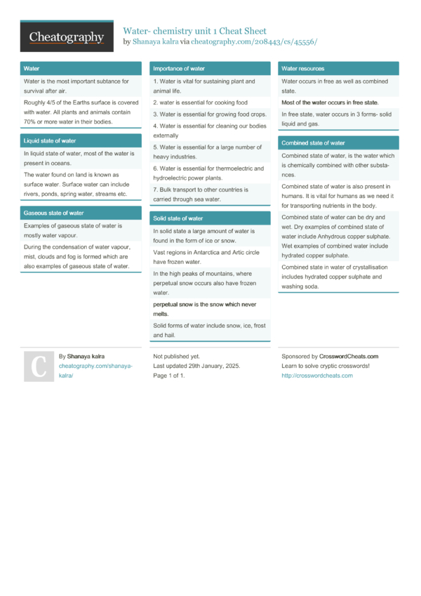Water- chemistry unit 1 Cheat Sheet by Shanaya kalra - Download free ...