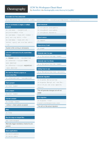 Android Studio Cheat Sheet by itog - Download free from Cheatography ...