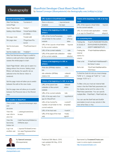Posting a Corporate Announcement Cheat Sheet by ltill - Download free from Cheatography ...