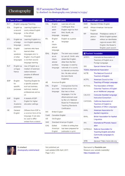 82 English Cheat Sheets - Cheatography.com: Cheat Sheets For Every Occasion