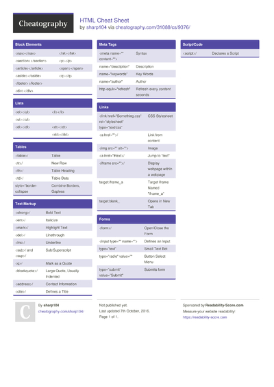117 HTML Cheat Sheets - Cheatography.com: Cheat Sheets For Every Occasion