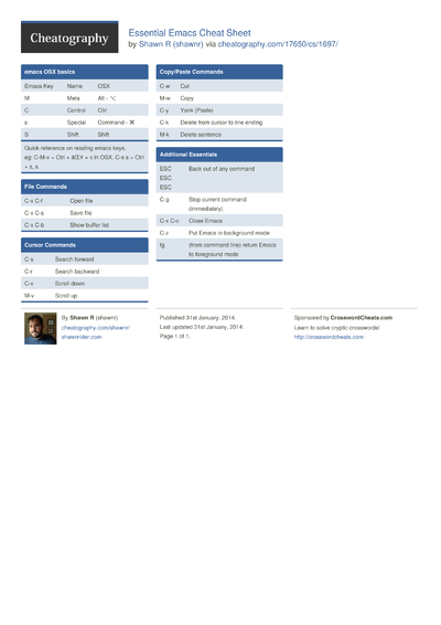 81 Editor Cheat Sheets - Cheatography.com: Cheat Sheets For Every Occasion