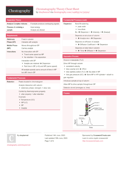 French Grammar - Future Simple / Past Participle Cheat Sheet by Hemiter ... French Grammar - Future Simple / Past Participle Cheat Sheet by Hemiter ...