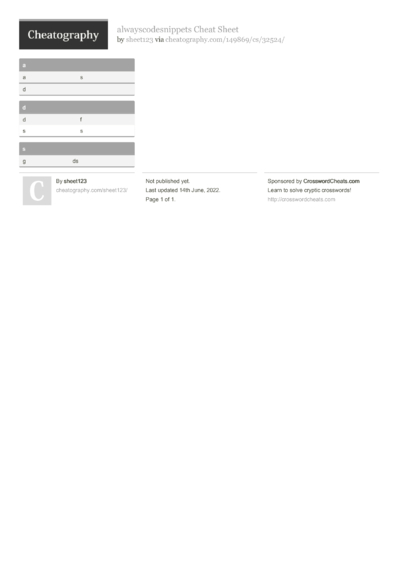 2034 Programming Cheat Sheets - Cheatography.com: Cheat Sheets For ...