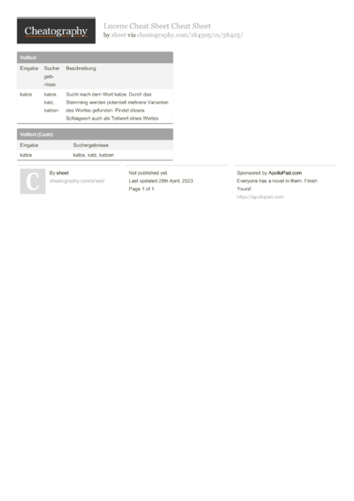 6 Lucene Cheat Sheets Cheat Sheets For Every Occasion