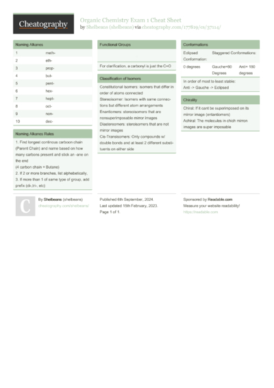 Functional Groups Cheat Sheet by buttjesus - Download free from ...