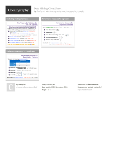 475 Business and Marketing Cheat Sheets - Cheatography.com: Cheat Sheets For Every Occasion