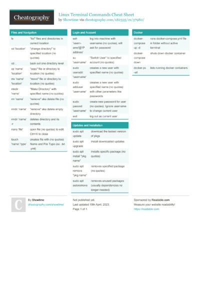 1342 Software Cheat Sheets - Cheatography.com: Cheat Sheets For Every ...