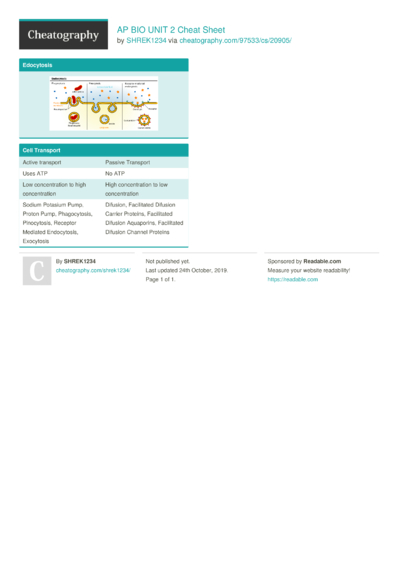 61 Bio Cheat Sheets - Cheatography.com: Cheat Sheets For Every Occasion