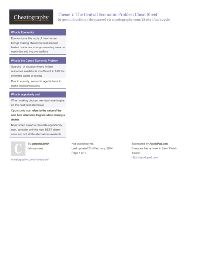 3241 Education Cheat Sheets - Cheatography.com: Cheat Sheets For Every ...