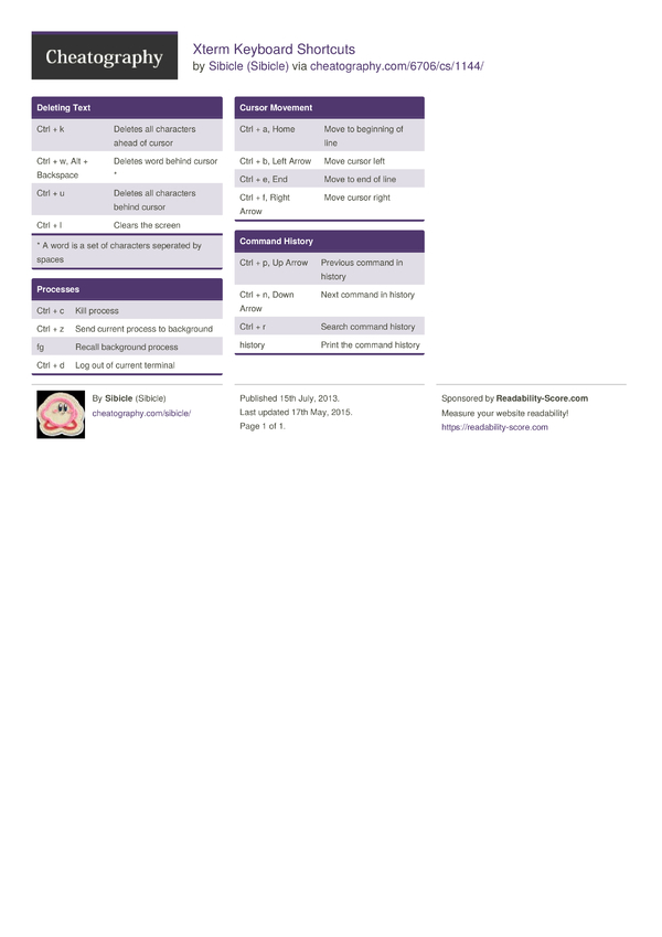 Xterm Keyboard Shortcuts by Sibicle - Download free from Cheatography ...