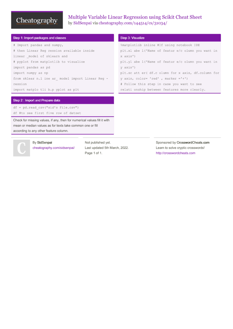 Multiple Variable Linear Regression Using Scikit Cheat Sheet By