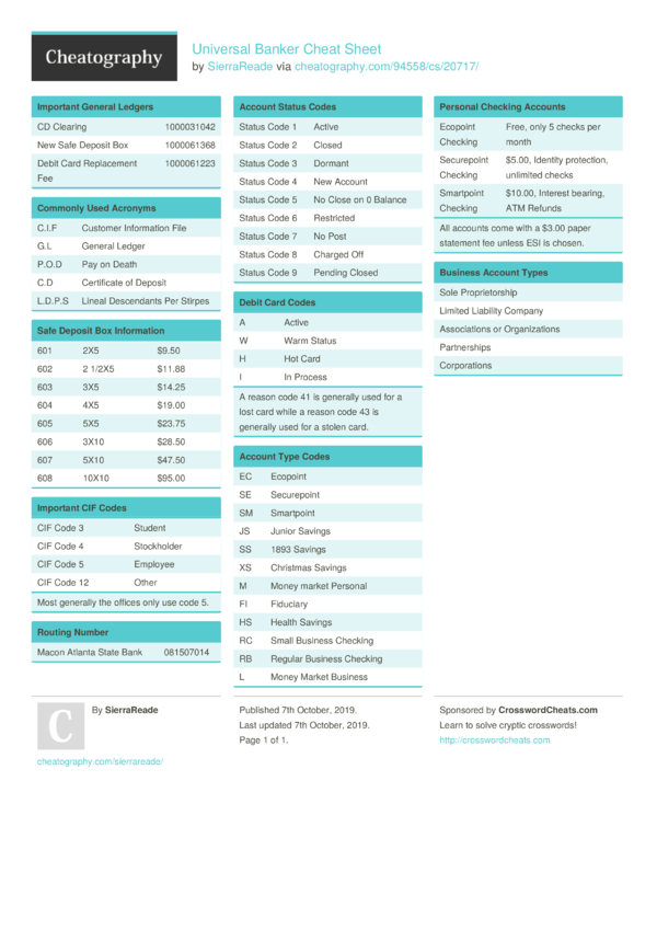 Universal Banker Cheat Sheet by SierraReade - Download free from ...