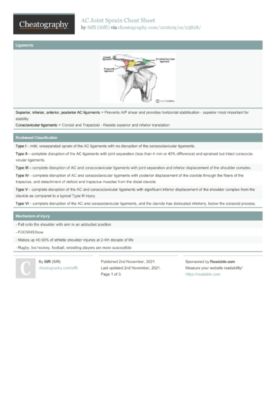 83 Anatomy Cheat Sheets - Cheatography.com: Cheat Sheets For Every Occasion