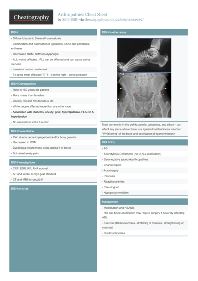 18 Imaging Cheat Sheets - Cheatography.com: Cheat Sheets For Every Occasion