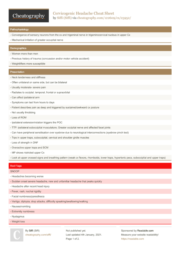Cervicogenic Headache Cheat Sheet by Siffi - Download free from ...