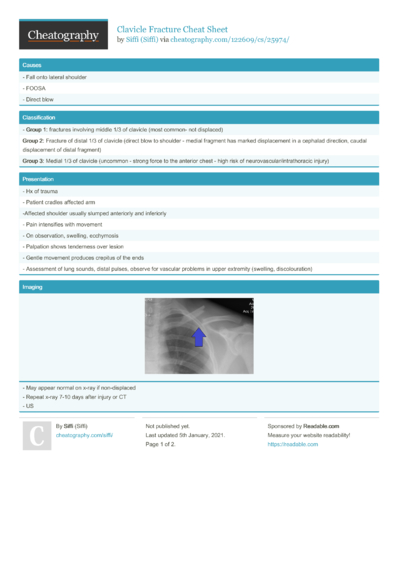 1 Fracture Cheat Sheet - Cheatography.com: Cheat Sheets For Every Occasion