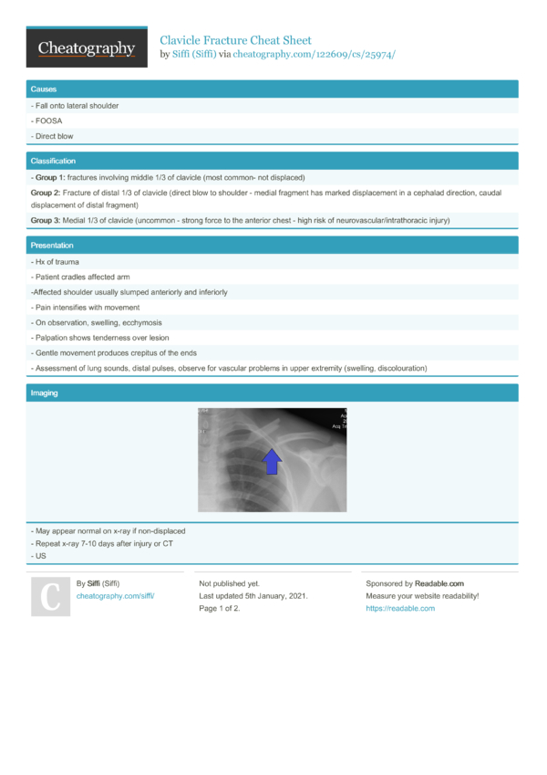 Clavicle Fracture Cheat Sheet by Siffi - Download free from Cheatography - Cheatography.com ...