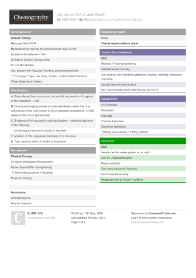 261 Medical Cheat Sheets - Cheatography.com: Cheat Sheets For Every ...