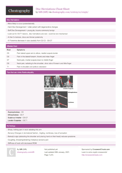 8 Radiology Cheat Sheets - Cheatography.com: Cheat Sheets For Every ...