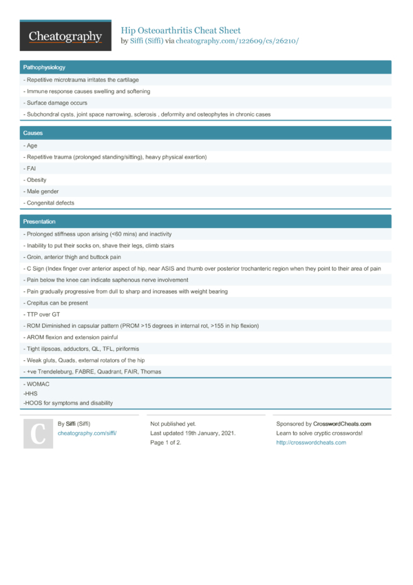 Hip Osteoarthritis Cheat Sheet by Siffi - Download free from ...