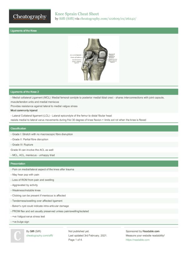 Knee Sprain Cheat Sheet by Siffi - Download free from Cheatography ...
