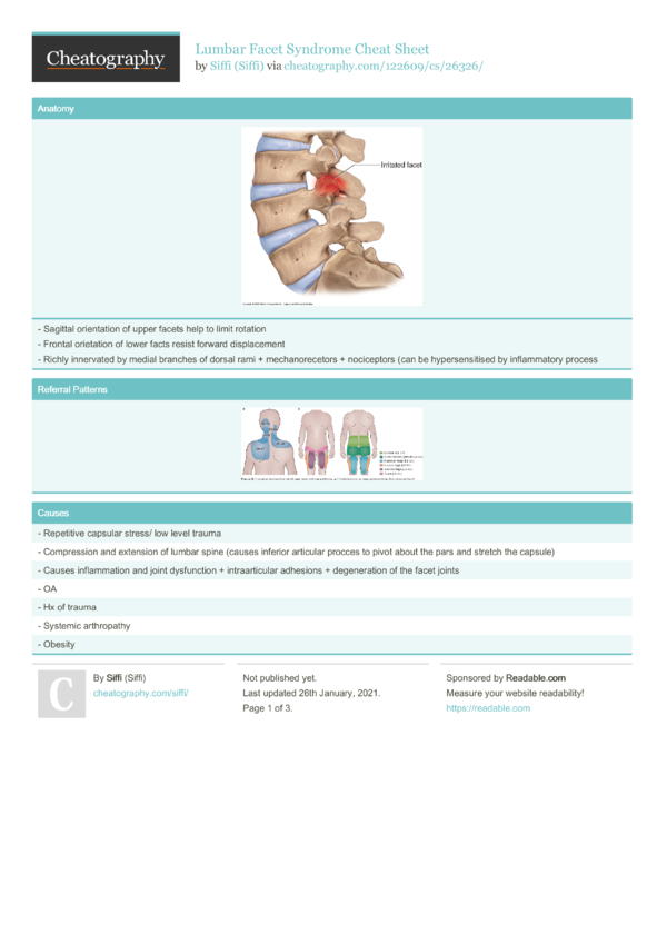 Lumbar Facet Syndrome Cheat Sheet by Siffi - Download free from ...