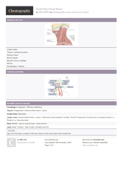 22 Anatomy Cheat Sheets - Cheatography.com: Cheat Sheets For Every Occasion