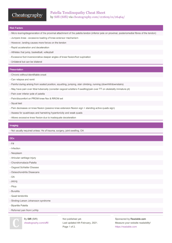 Patella Tendinopathy Cheat Sheet by Siffi - Download free from ... Patella Tendinopathy Cheat Sheet by Siffi - Download free from ...