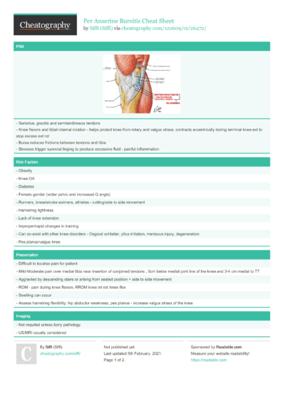 1 Anserine Cheat Sheet - Cheatography.com: Cheat Sheets For Every Occasion