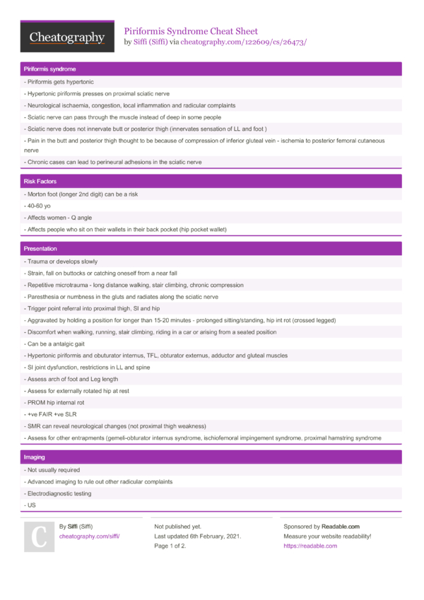Piriformis Syndrome Cheat Sheet by Siffi - Download free from ...