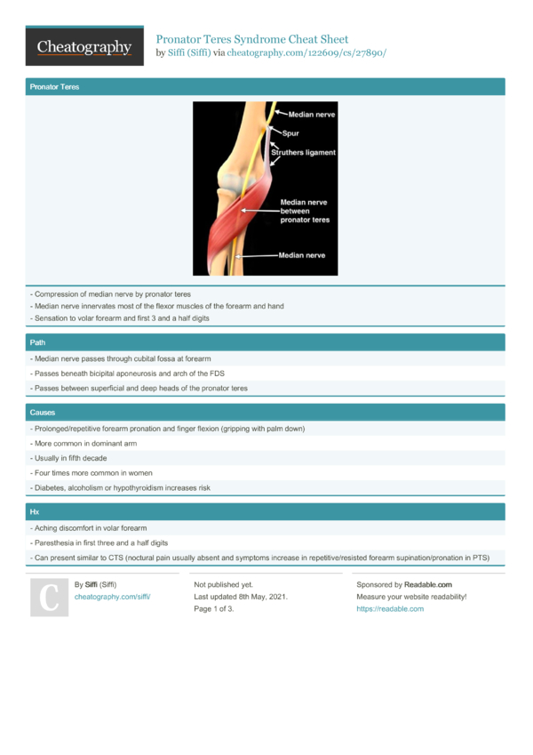 Pronator Teres Syndrome Cheat Sheet by Siffi - Download free from ...
