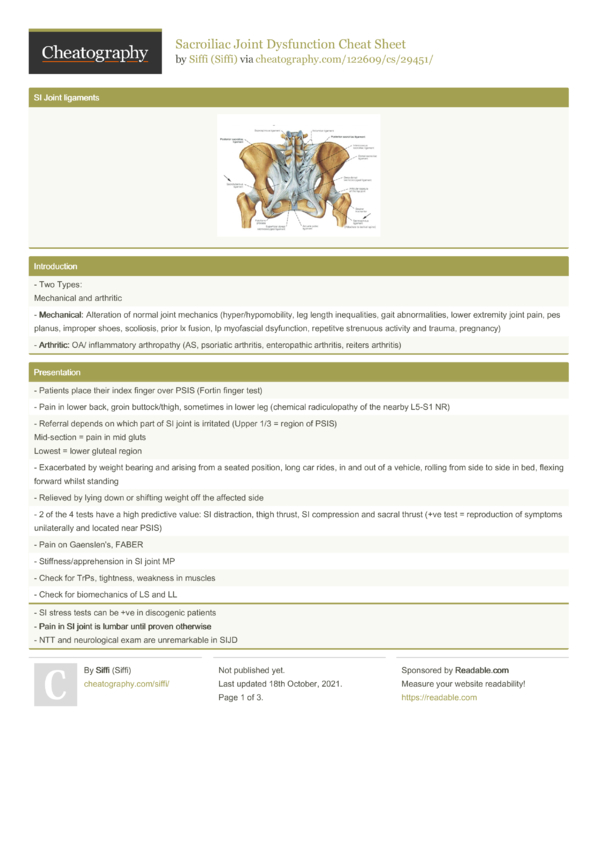 Sacroiliac Joint Dysfunction Cheat Sheet by Siffi - Download free from ...